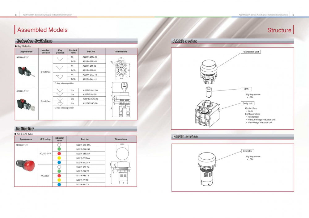 OMRON A22R catalog page 5