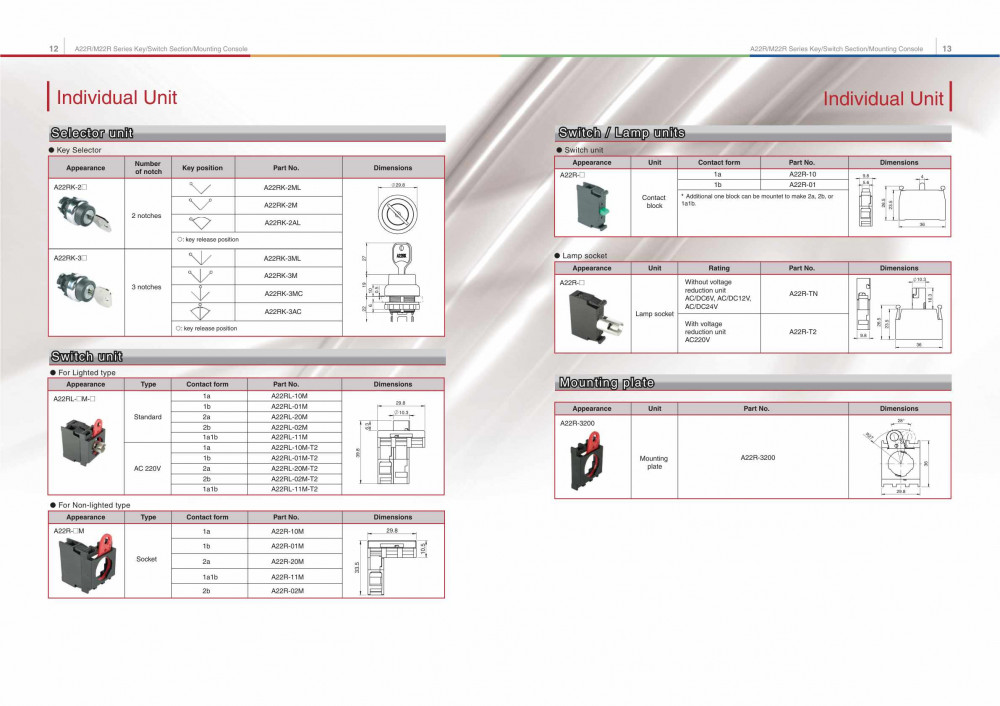 OMRON A22R catalog page 7