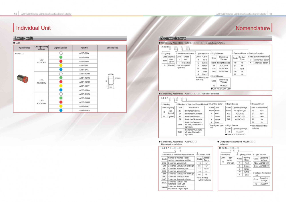 OMRON A22R catalog page 8