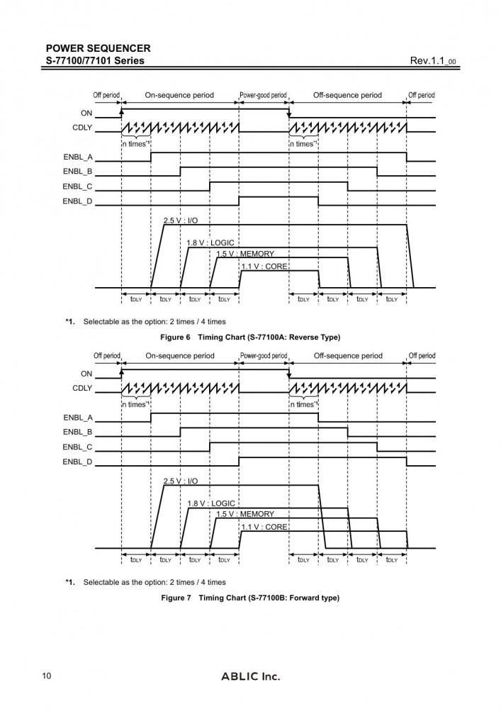 ABLIC S-77100/77101 datasheet page 10