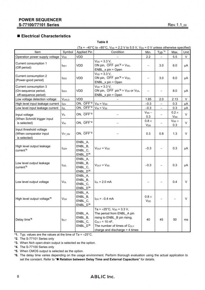 ABLIC S-77100/77101 datasheet page 8