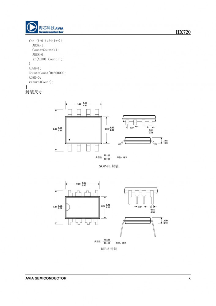 HX720D datasheet page 8