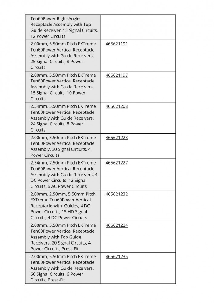 621007900 tooling document page 6
