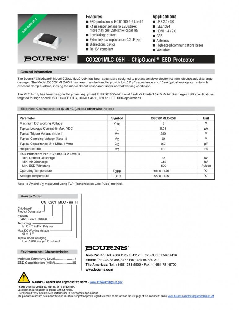 CG0201MLC-05H datasheet page 1