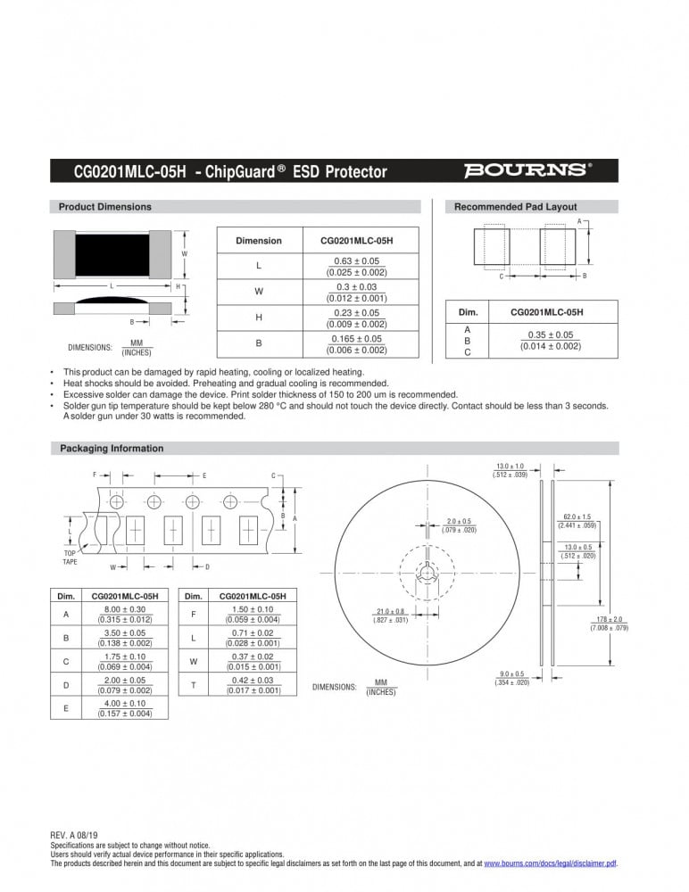 CG0201MLC-05H datasheet page 2