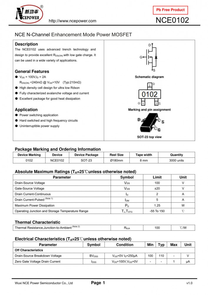 NCE0102 datasheet page 1