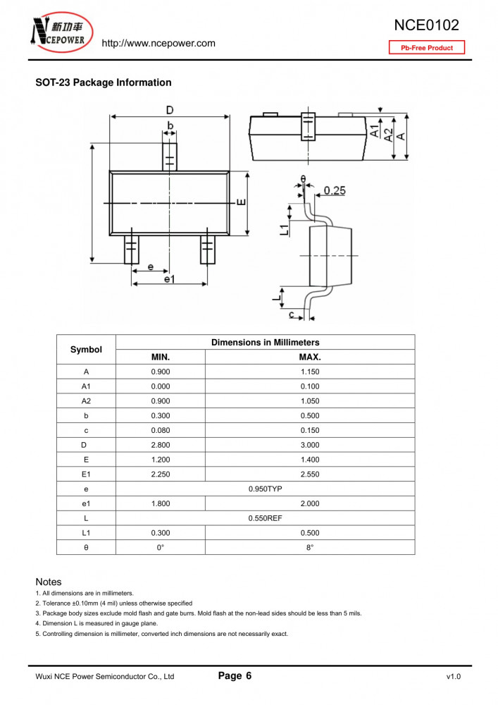 NCE0102 datasheet page 6