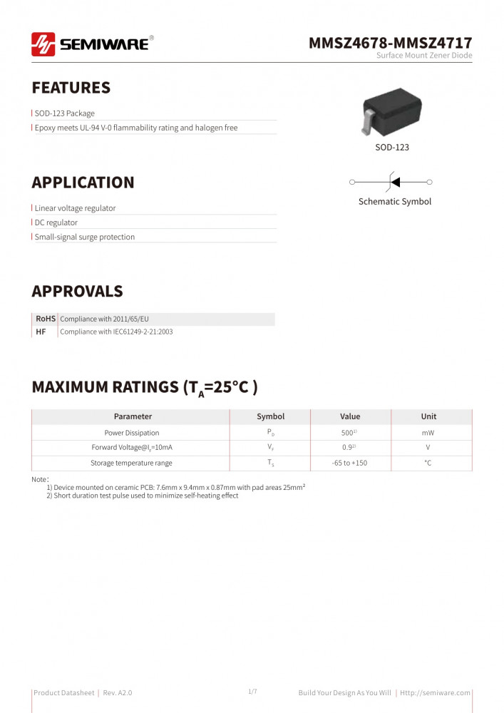 MMSZ4693 technical document page 1