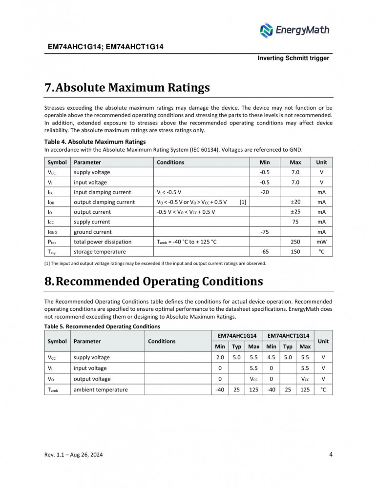 EM74AHC1G14GV datasheet page 4