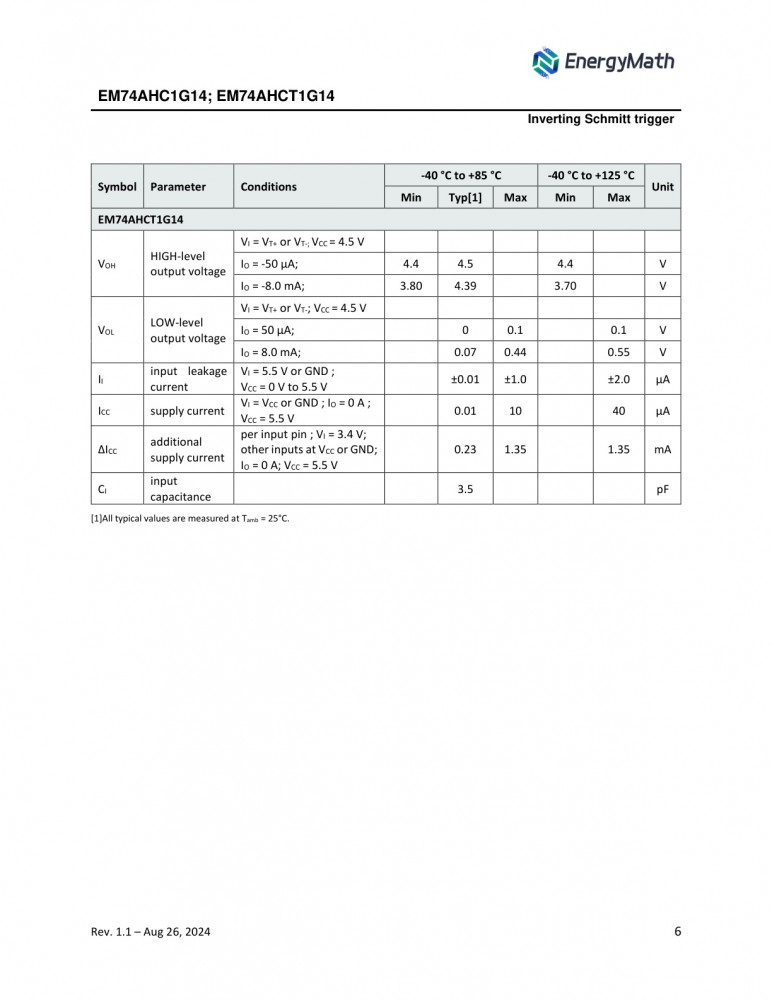 EM74AHC1G14GV datasheet page 6