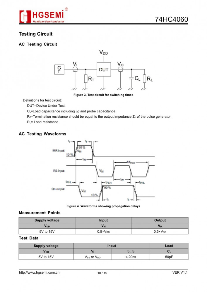 74HC4060M/TR datasheet page 10