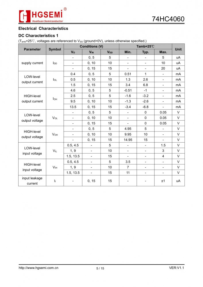 74HC4060M/TR datasheet page 5