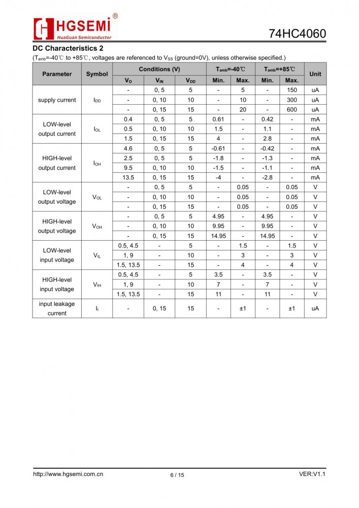 74HC4060M/TR datasheet page 6