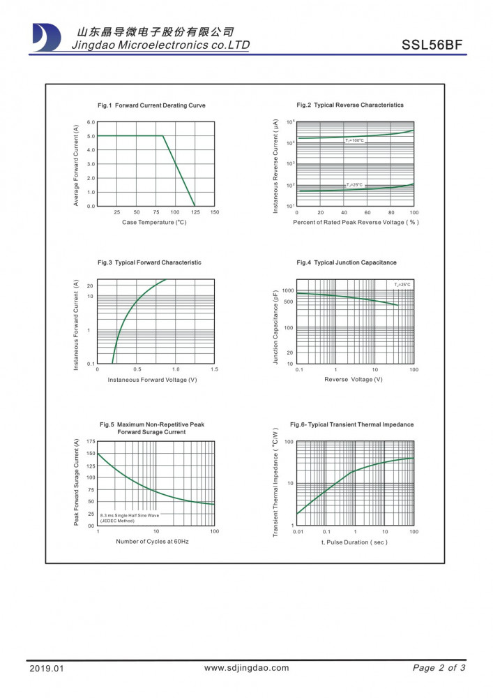 SSL56BF datasheet page 2