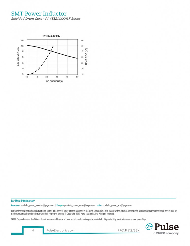 PA4332.222NLT technical document page 4