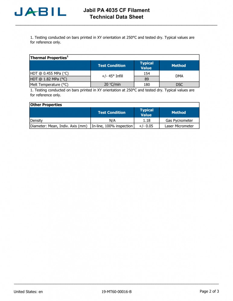 PA 4035 CF technical document page 2