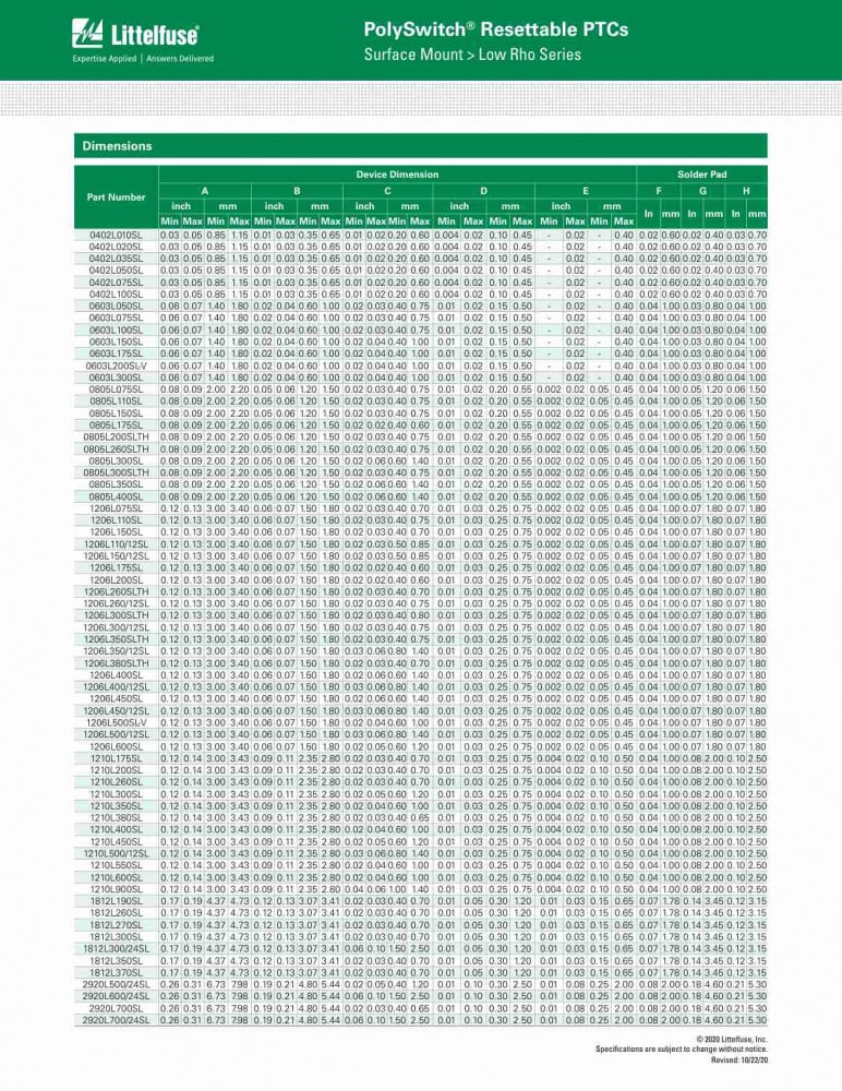 Littelfuse Low Rho Surface Mount PPTC datasheet page 5