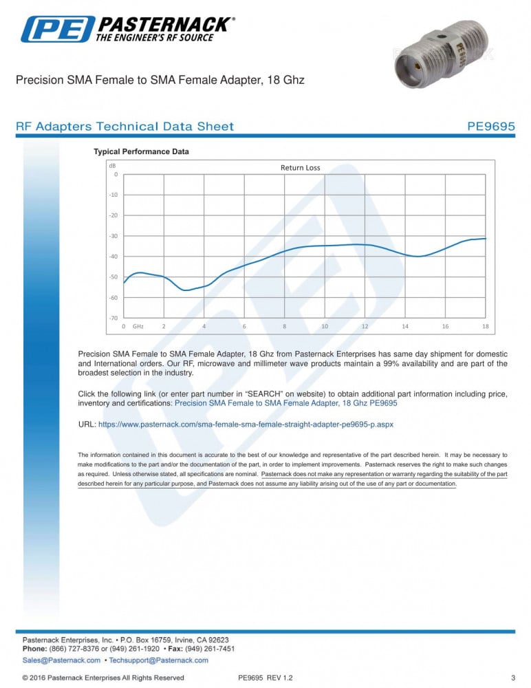 PE9695 technical document page 3