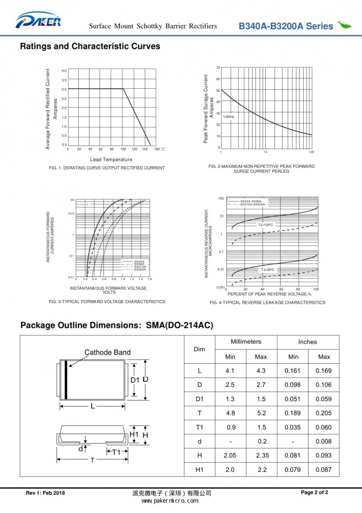 PAKER B340A datasheet page 2
