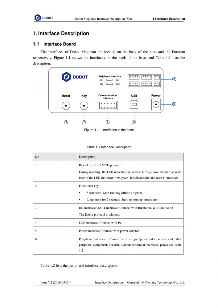 Technical document page 5