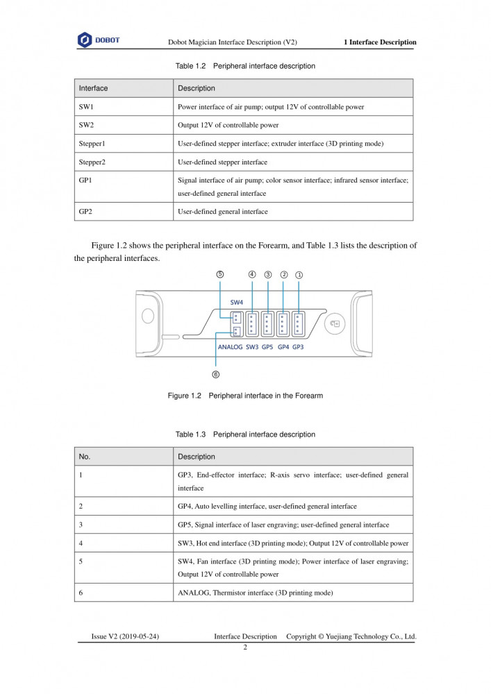 Technical document page 6