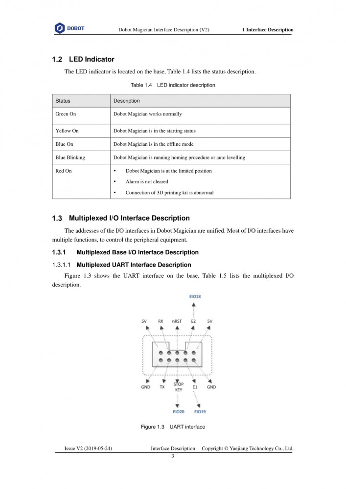 Technical document page 7