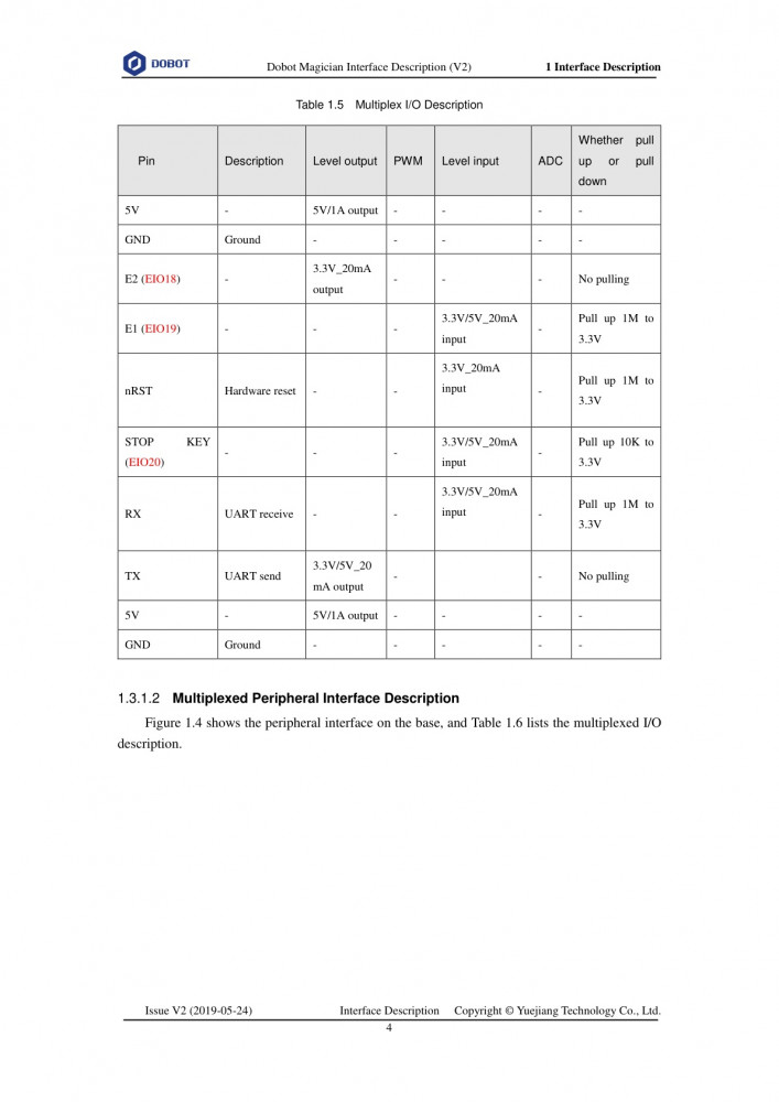 Technical document page 8