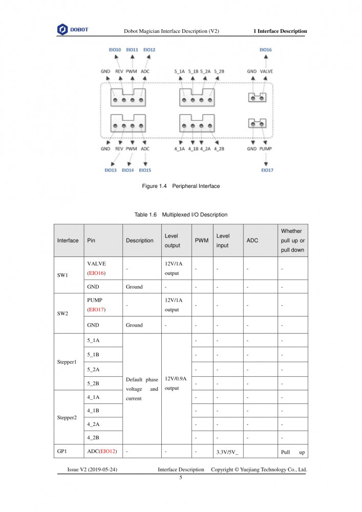 Technical document page 9