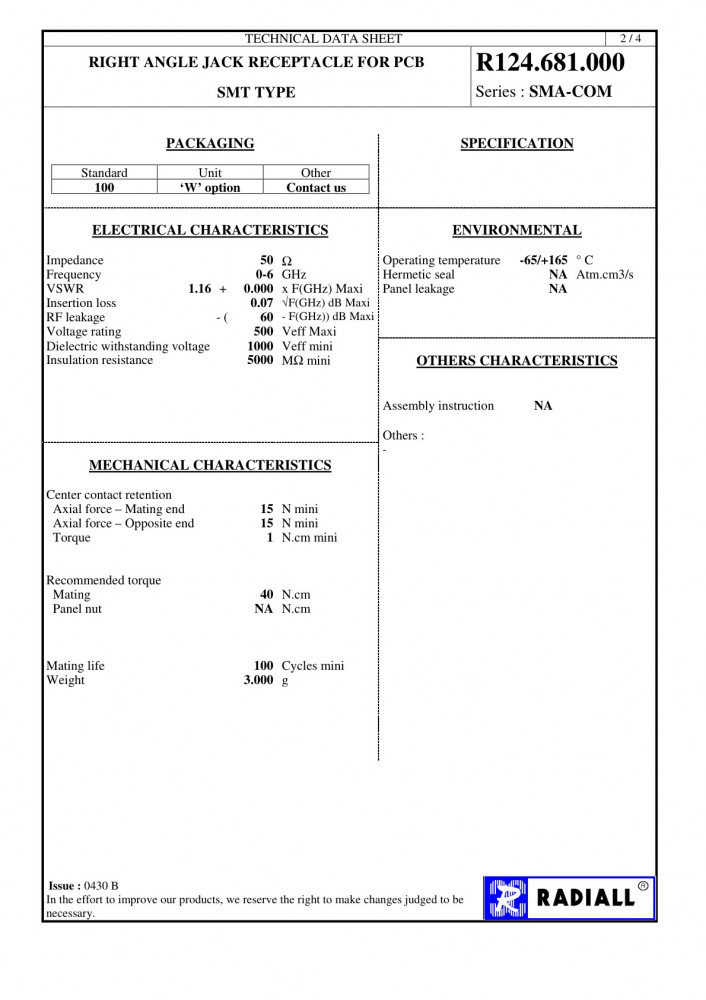 Radiall R124.681.000 technical document page 2