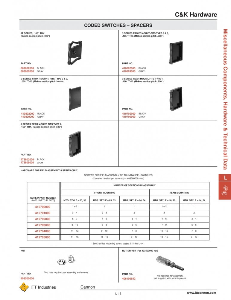 C&K accessory catalog page 8