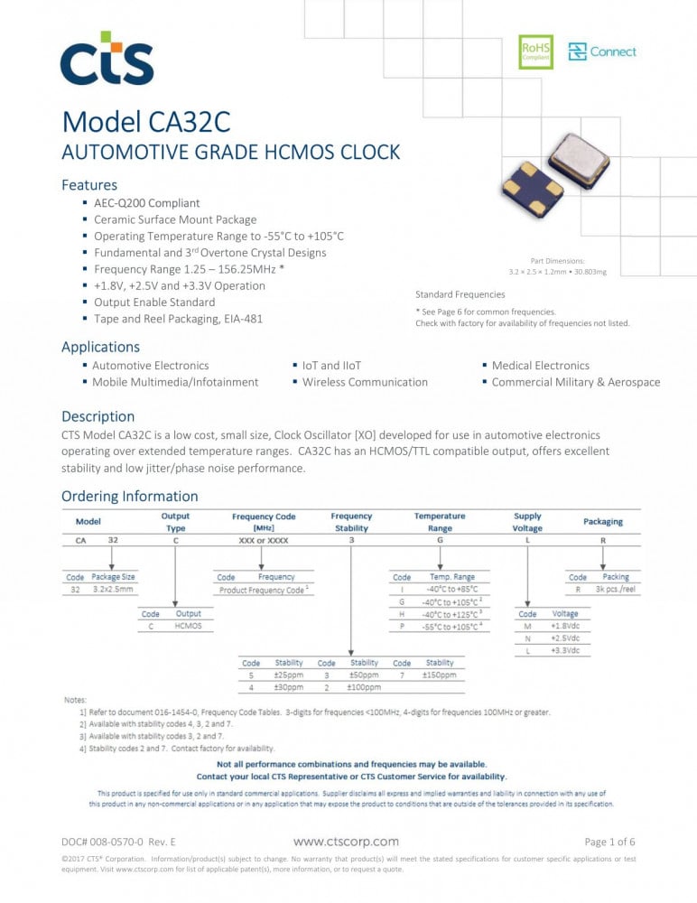 CA32C datasheet page 1