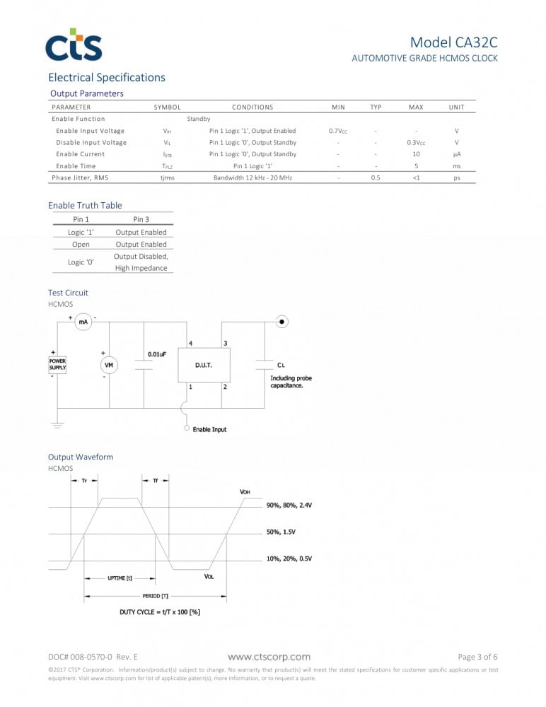 CA32C datasheet page 3