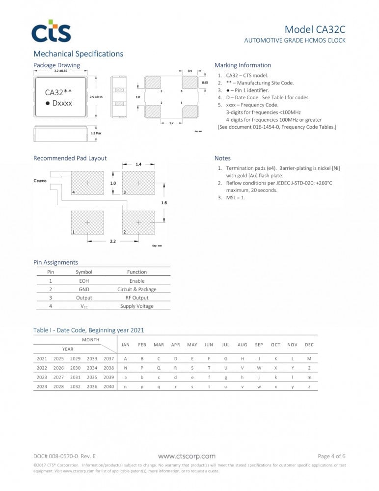 CA32C datasheet page 4