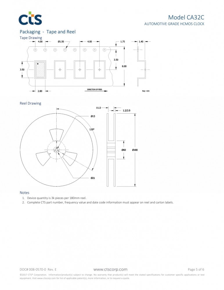 CA32C datasheet page 5