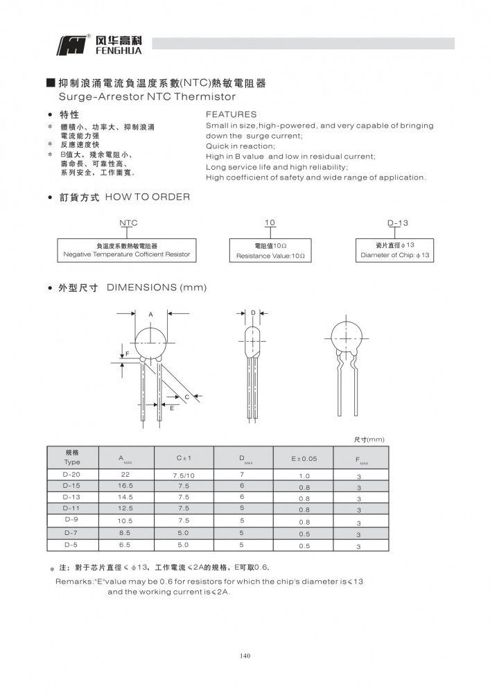 FH NTC thermistor document page 3