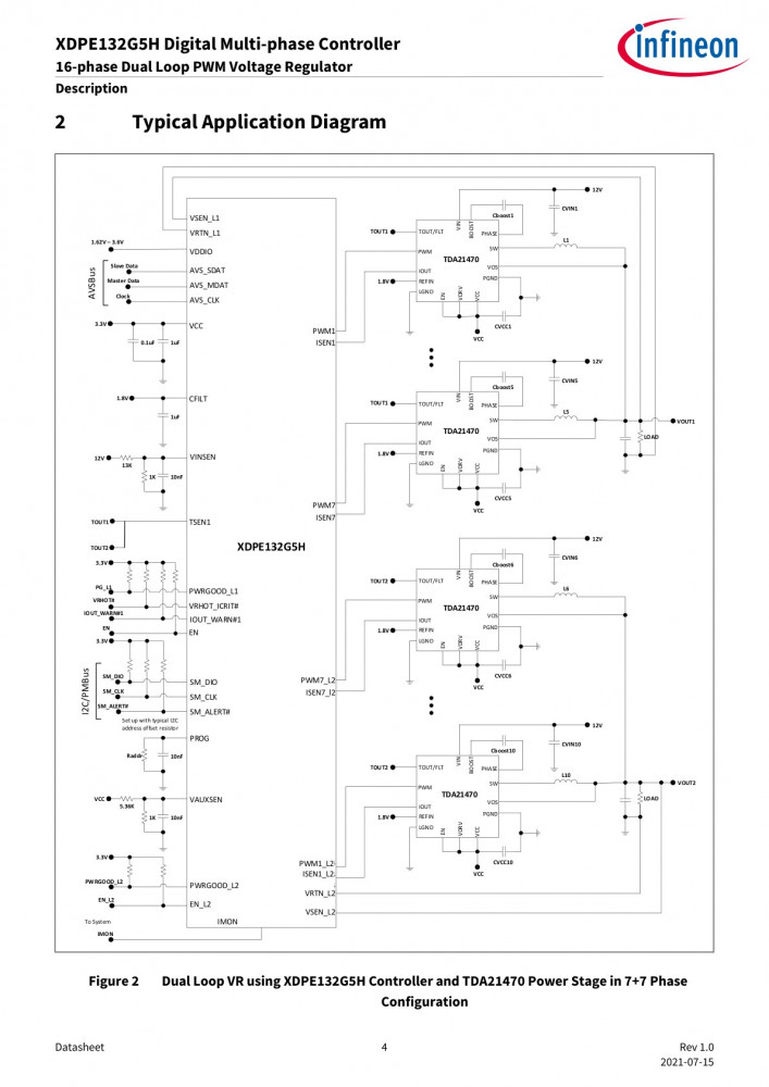 XDPE132G5HG000XUMA1 technical document page 4