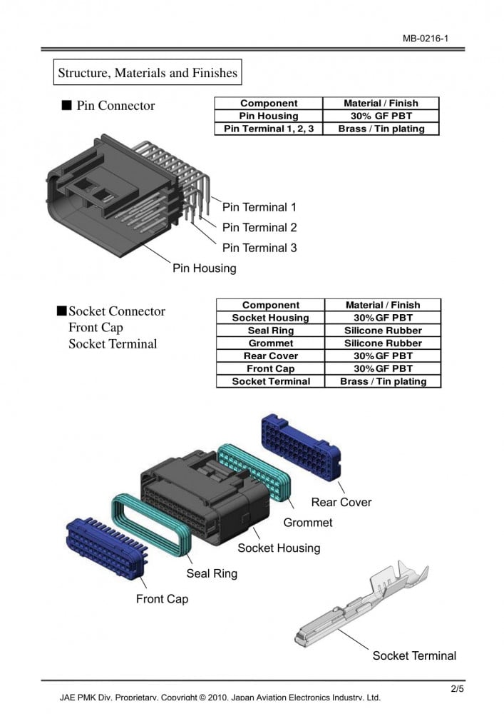 JAE MX47 Series document page 2