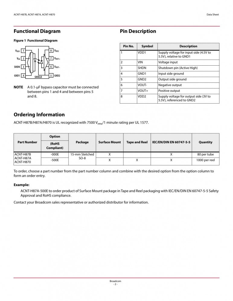 ACNT-H87B datasheet page 2