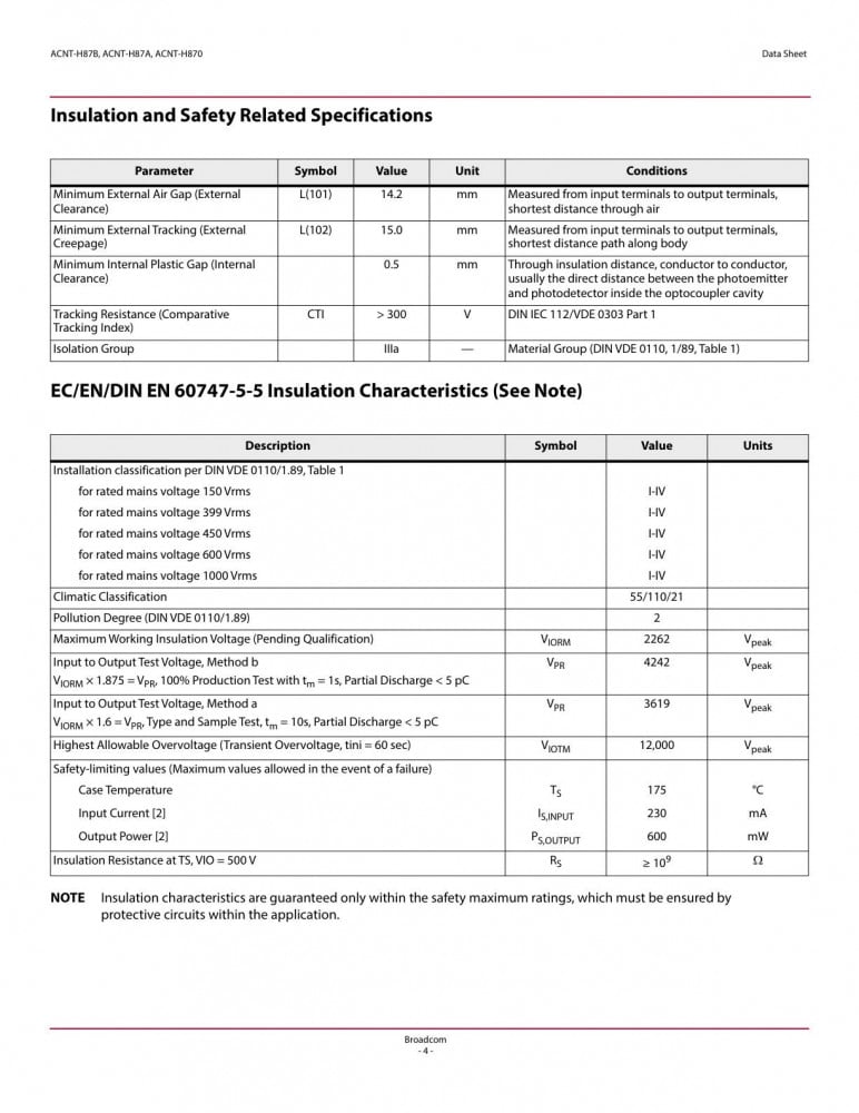ACNT-H87B datasheet page 4