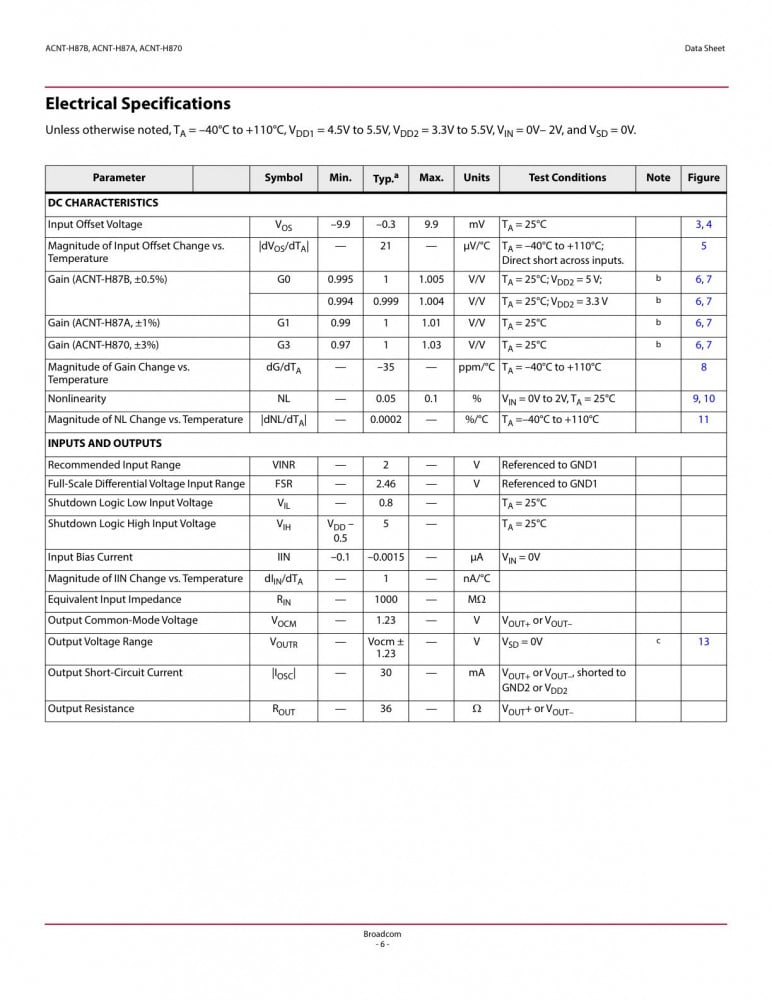 ACNT-H87B datasheet page 6