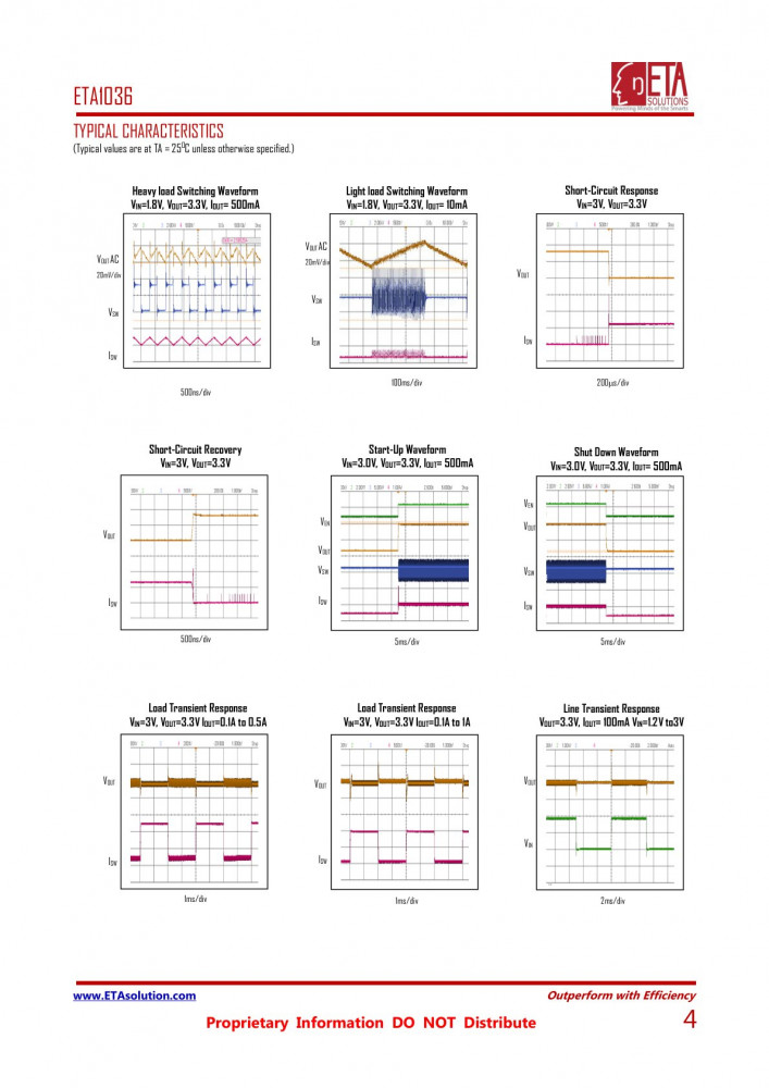 ETA1036 datasheet page 4