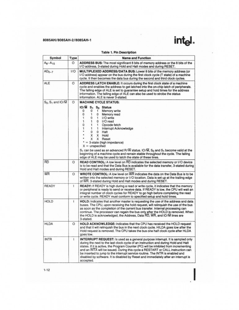 P8085AH-1 technical document page 3