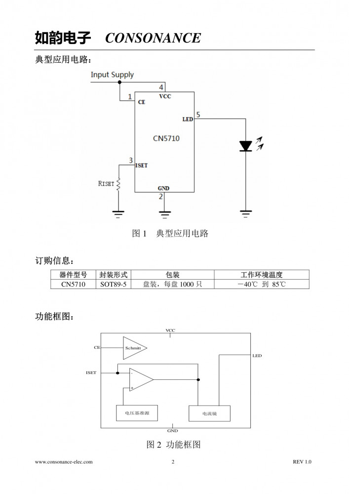 CN5710 datasheet page 2