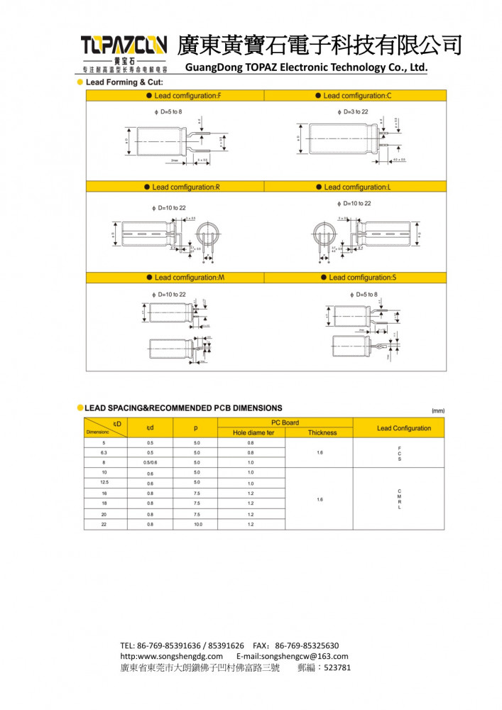 TOPAZ LR Series forming dimensions page 2