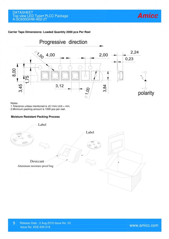A-SC630GHW-A02-2T reliability test page