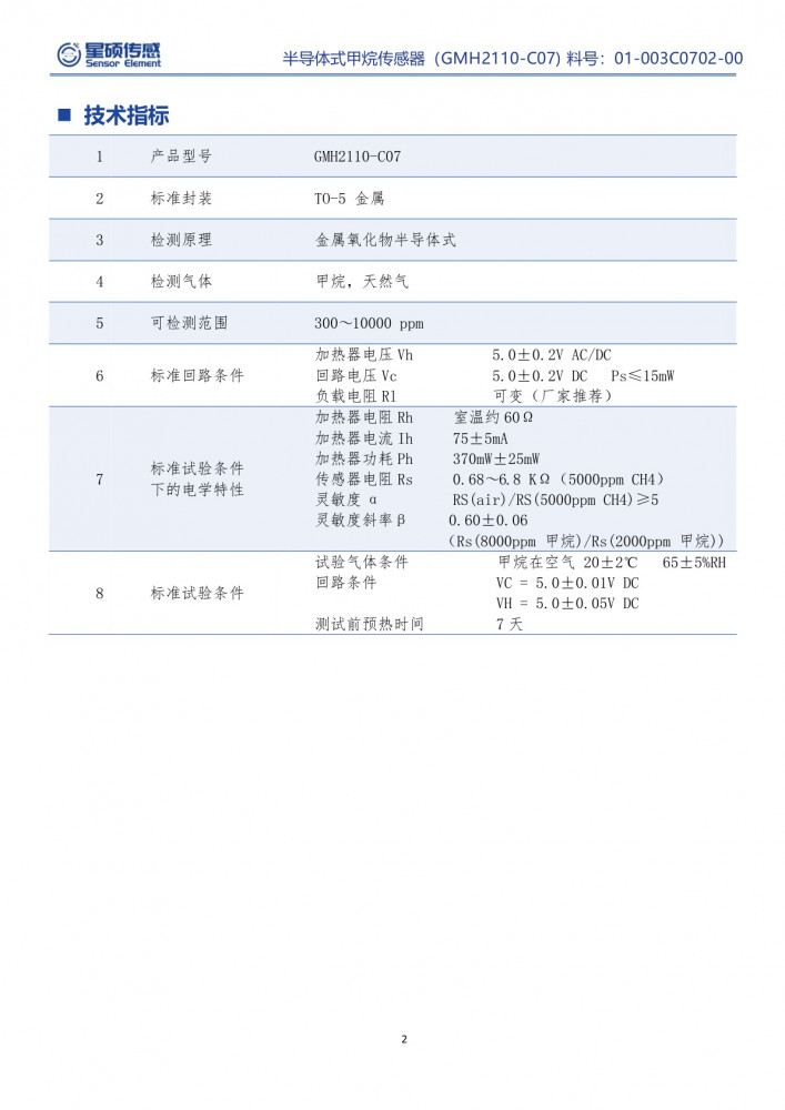 GMH2110-C07 datasheet page 2