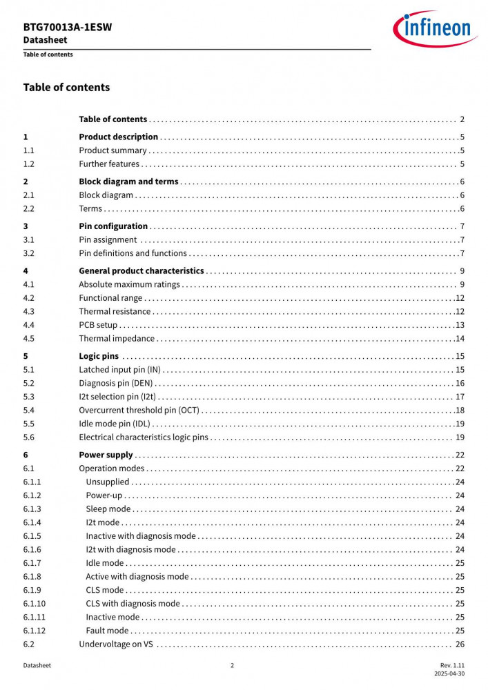 BTG70013A1ESWXUMA1 datasheet page 2