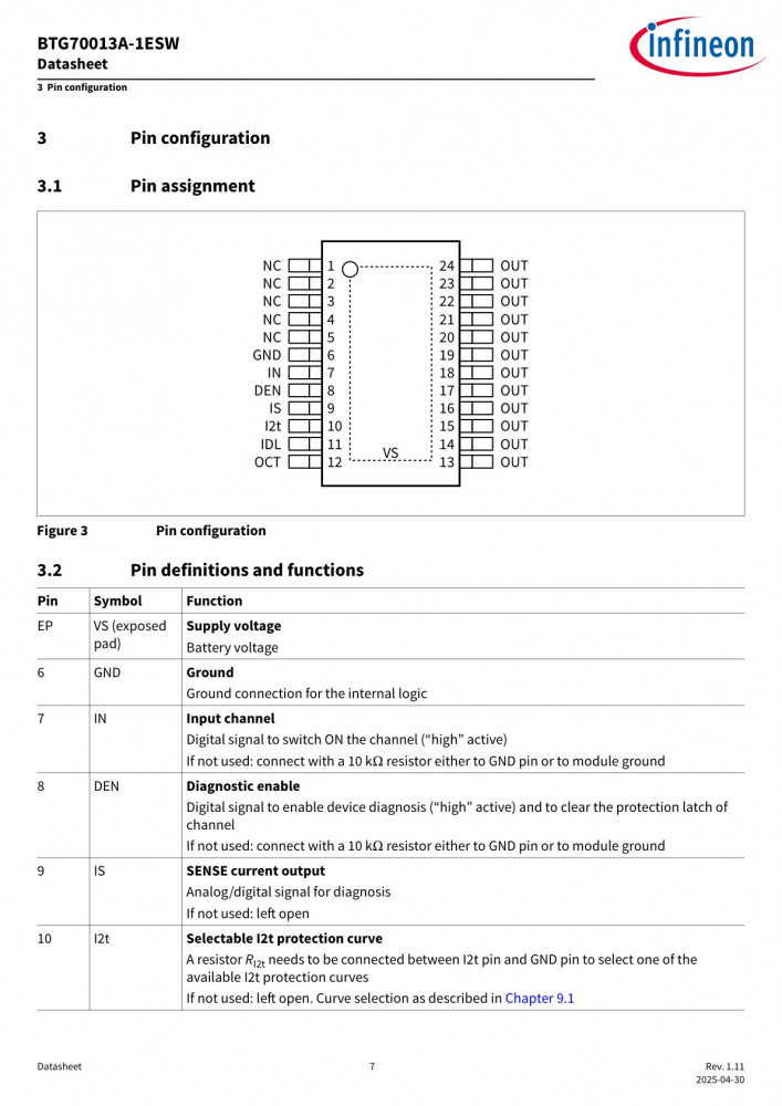 BTG70013A1ESWXUMA1 datasheet page 7