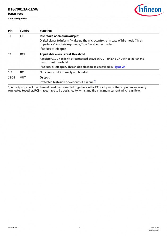 BTG70013A1ESWXUMA1 datasheet page 8