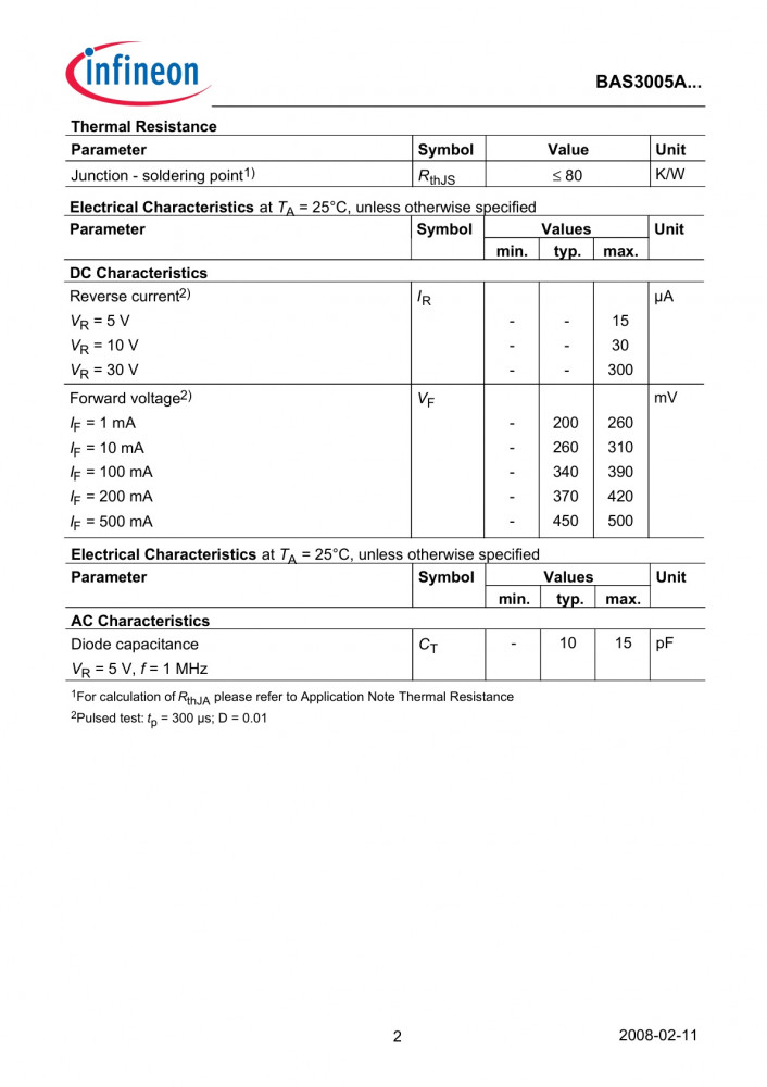 BAS3005A02VH6327XTSA1 datasheet page 2